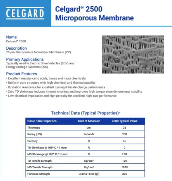 celgard 进口锂电池隔膜 2400/2500/2325/3501,材料平台